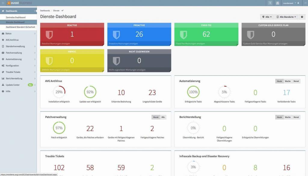 IT-Infrastruktur - Puls IT Services - Sorgenloser IT Betrieb